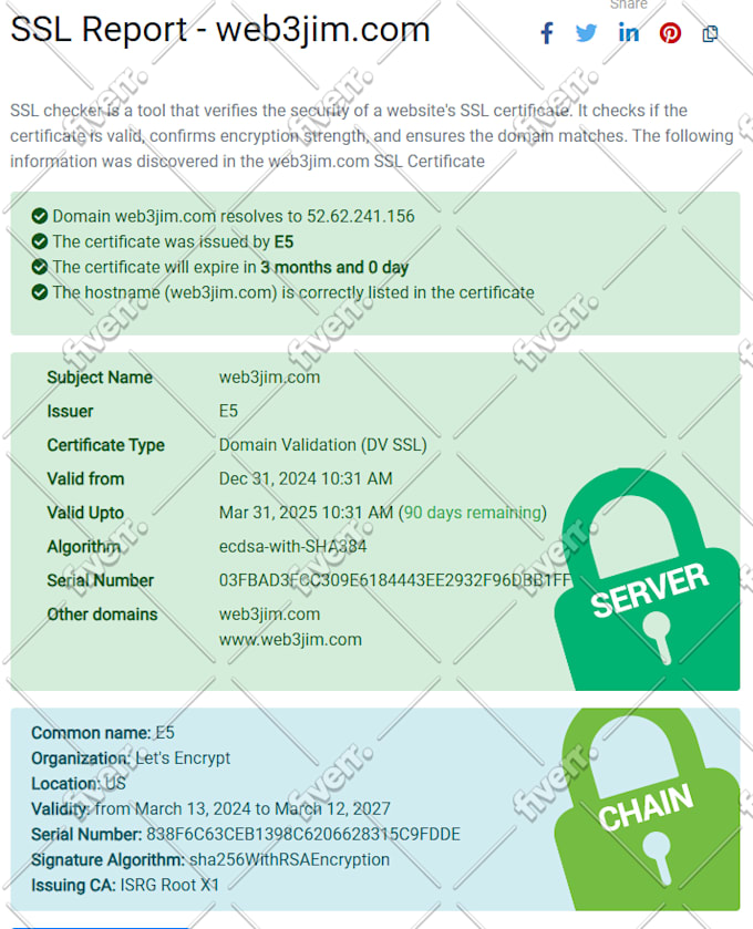 Install ssl certificate, free ssl and https on wordpress site by Wonsterprime | Fiverr